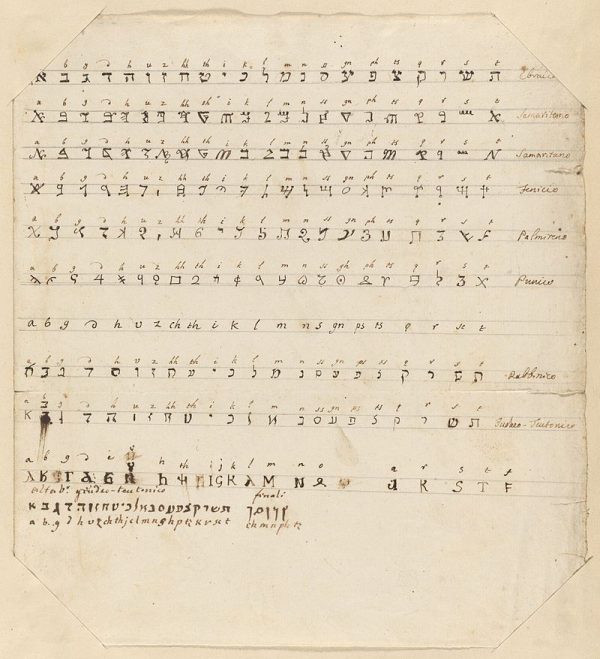 Aniversario de Bodoni, historia de un tipógrafo