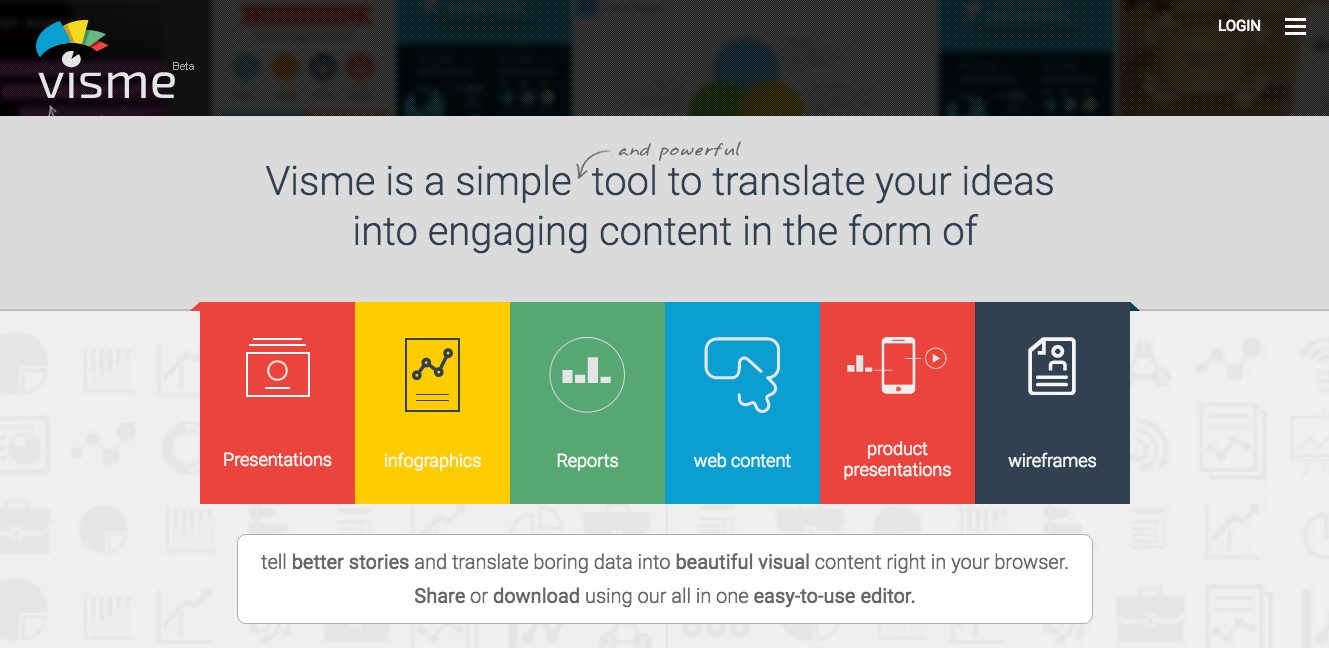 Visme, la plataforma que presenta y estiliza visualmente tus ideas ...