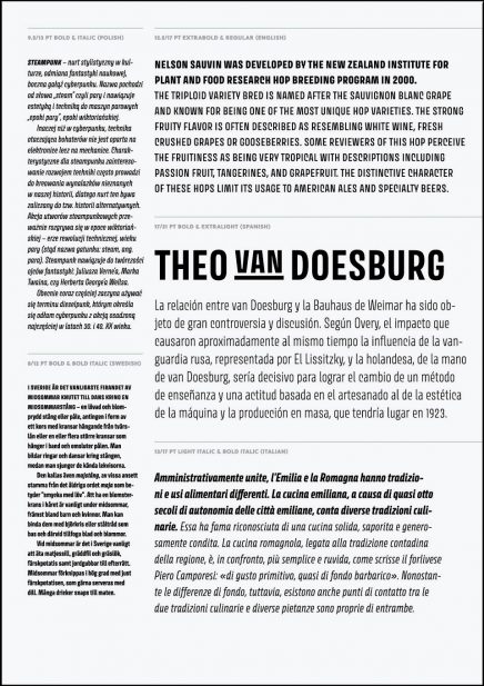 Avory, la nueva tipografía multilenguaje de la fundición Rosetta