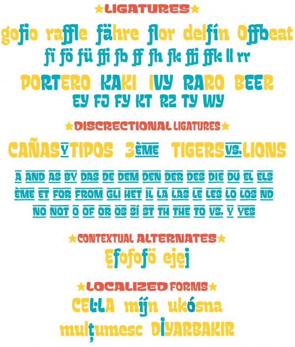 Xunga y la ruptura canónica del diseño del cómic español