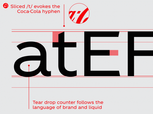 TCCC Unity, la nueva tipografía de Coca-Cola creada por Neville Brody