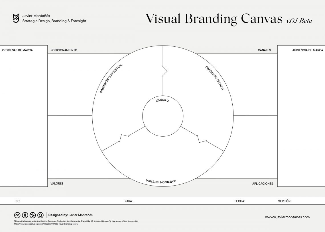 ¿Cómo crear una imagen de marca de forma eficaz?