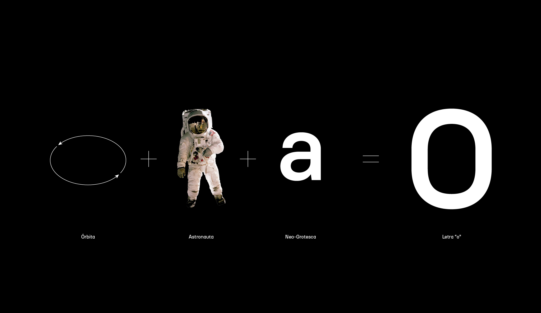 N27, la primera fuente «avant-grotesk»