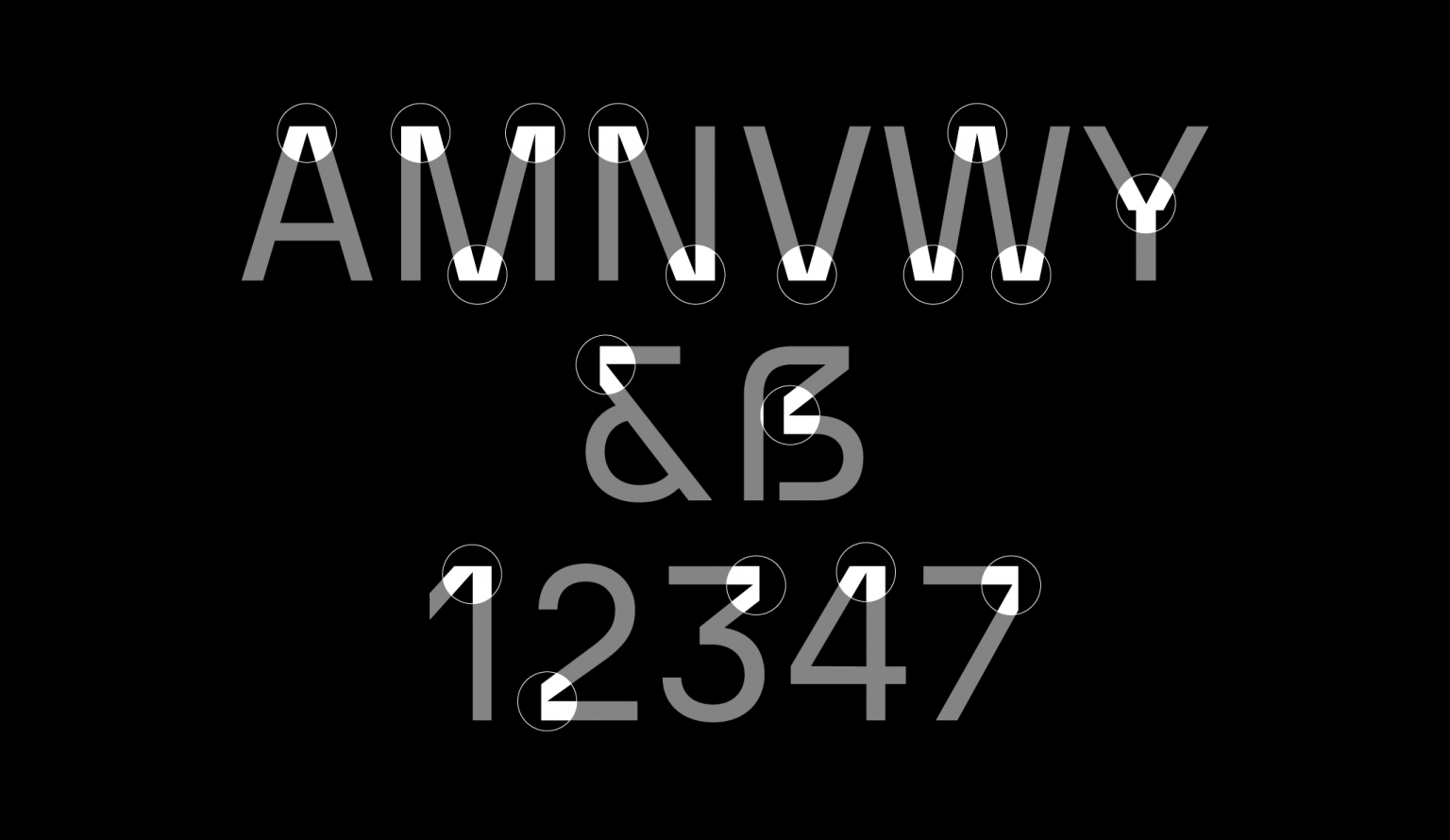 N27, la primera fuente «avant-grotesk»